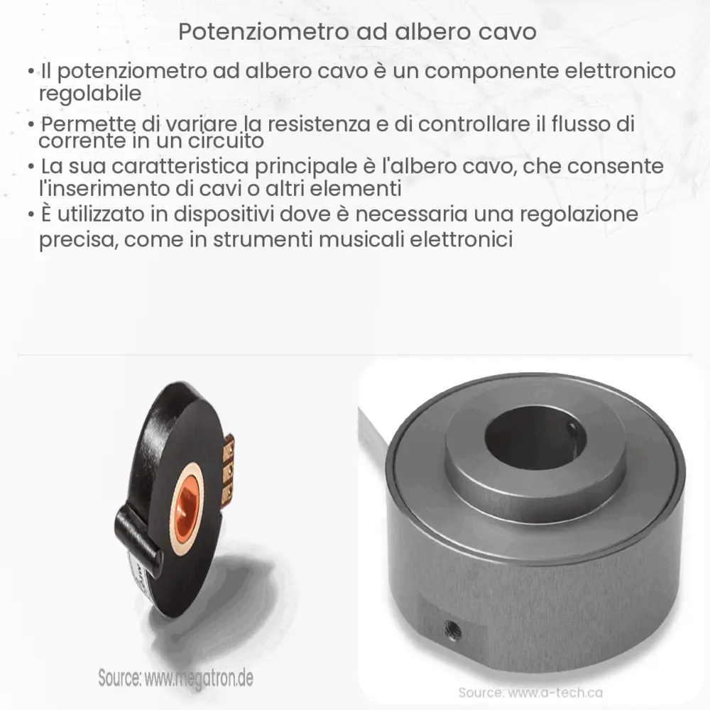Potenziometro Rotativo| Come funziona, Applicazione e Vantaggi