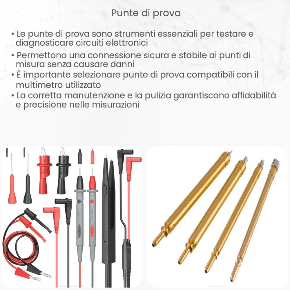 Punte di prova – Electricity – Magnetism