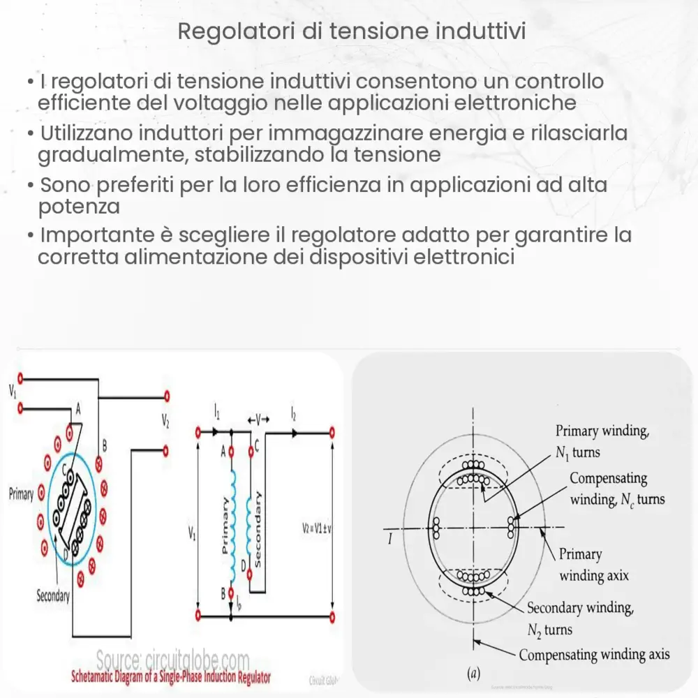 Regolatori di tensione induttivi – Electricity – Magnetism Regolatori di tensione induttivi – Electricity – Magnetism