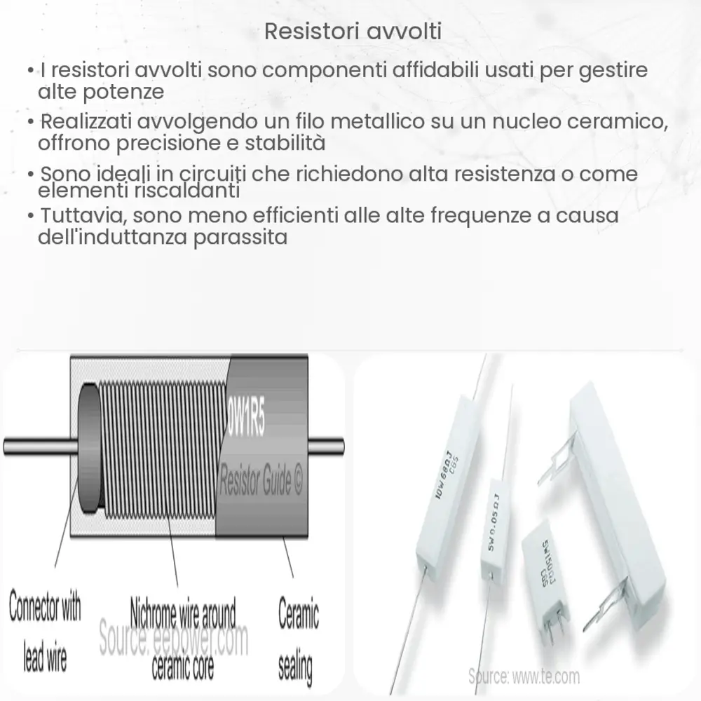 Resistori avvolti| Come funziona, Applicazione e Vantaggi