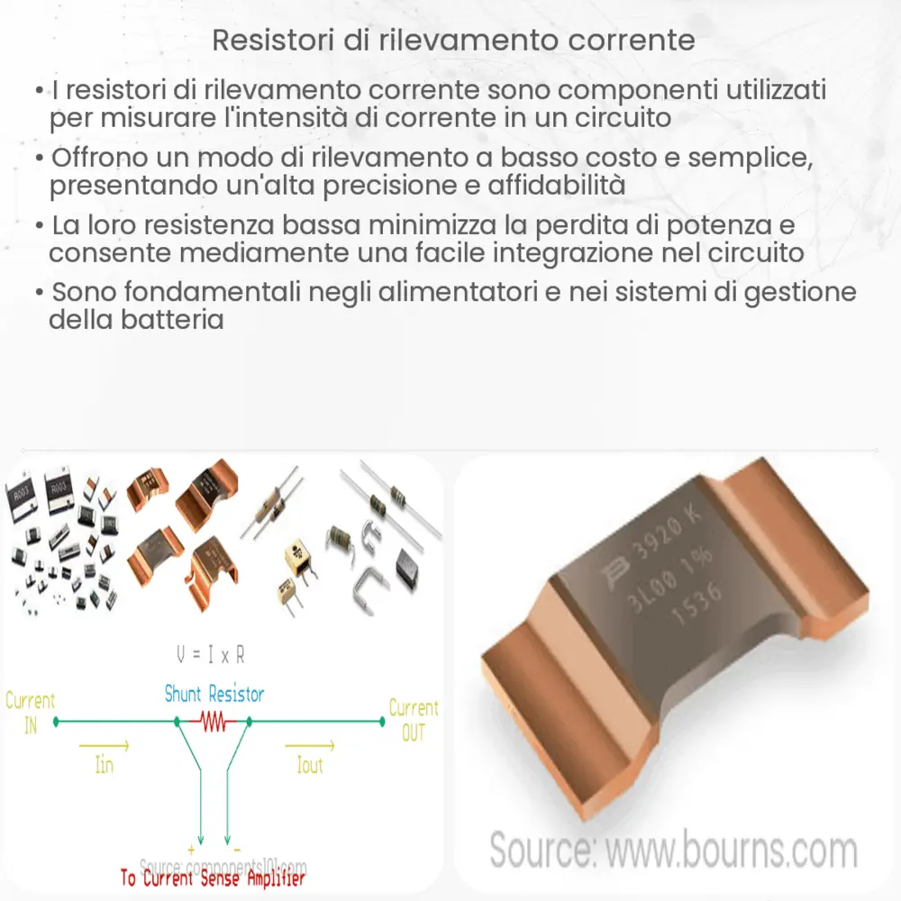Resistori| Come funziona, Applicazione e Vantaggi