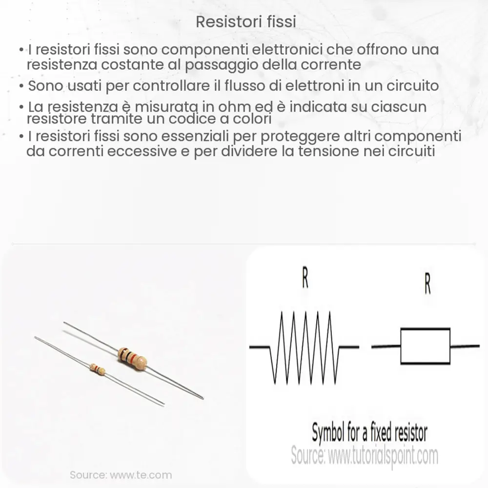 Quali sono i diversi tipi di resistori?