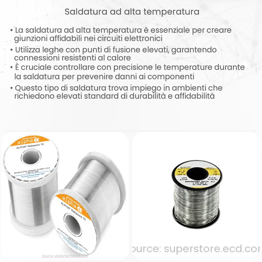 Mario Strikers Switch 12 Mts Cable Para Alta Temperatura 500 Grados ...