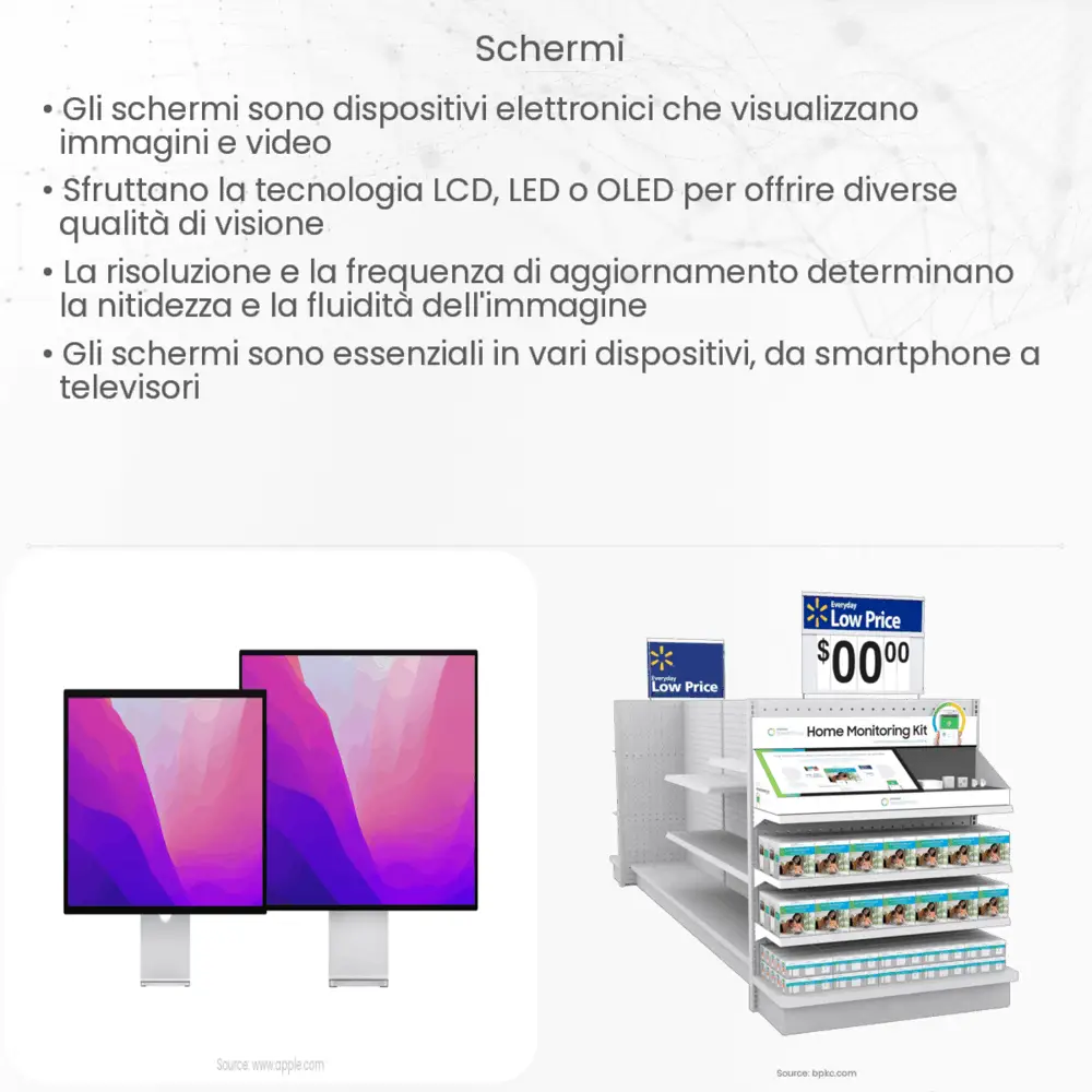 Schermi – Electricity – Magnetism