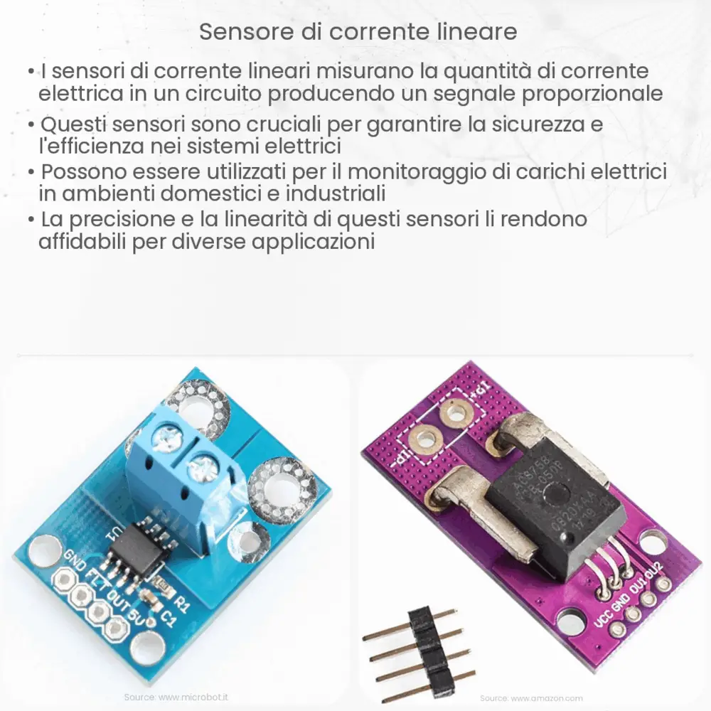 Sensore di corrente lineare – Electricity – Magnetism