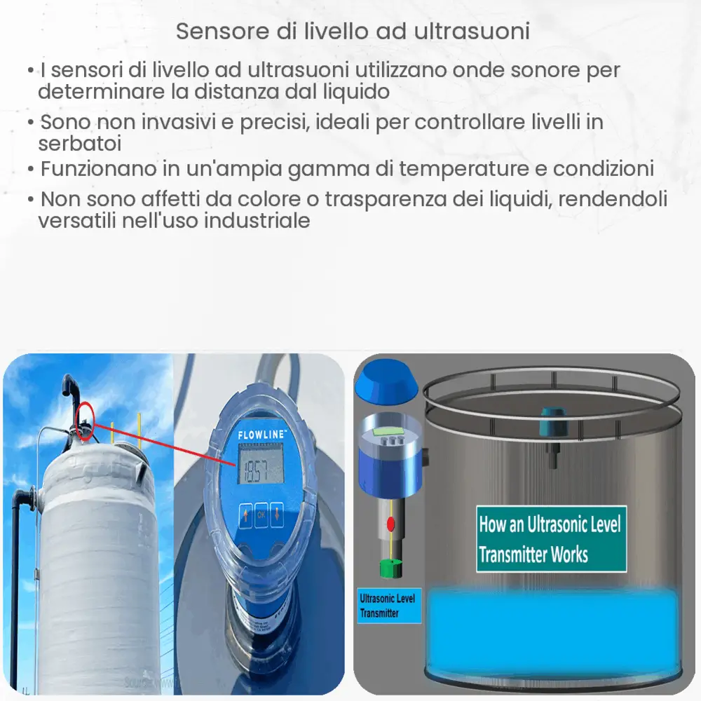 Sensore di livello ad ultrasuoni – Electricity – Magnetism