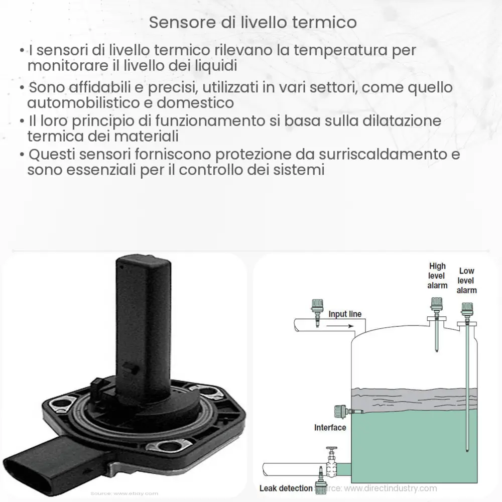 Sensore di livello termico – Electricity – Magnetism