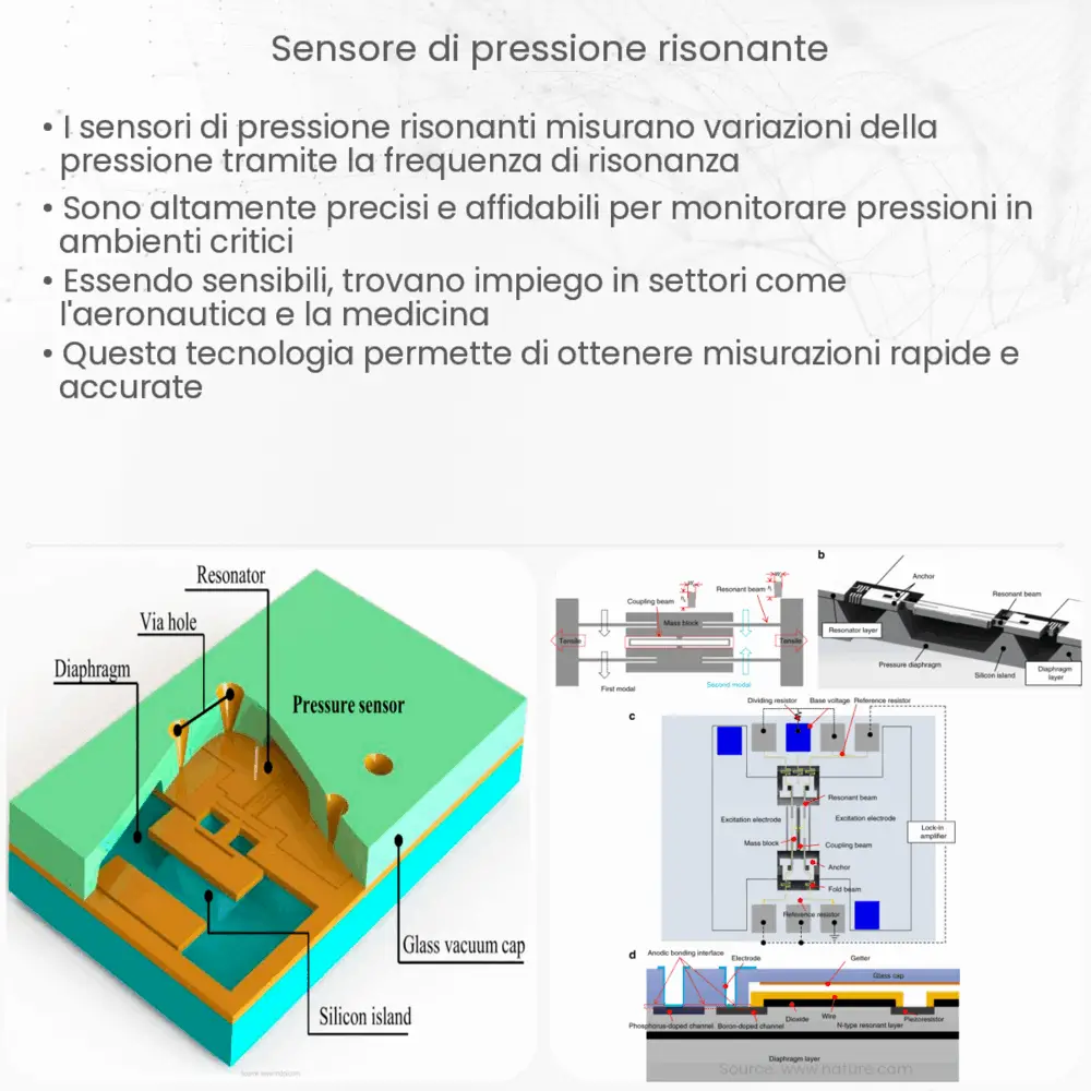 Sensore di pressione risonante| Come funziona, Applicazione e Vantaggi