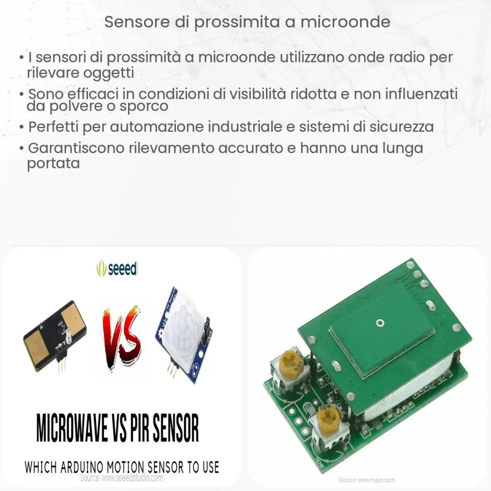 Sensore di prossimità senza fili| Come funziona, Applicazione e Vantaggi