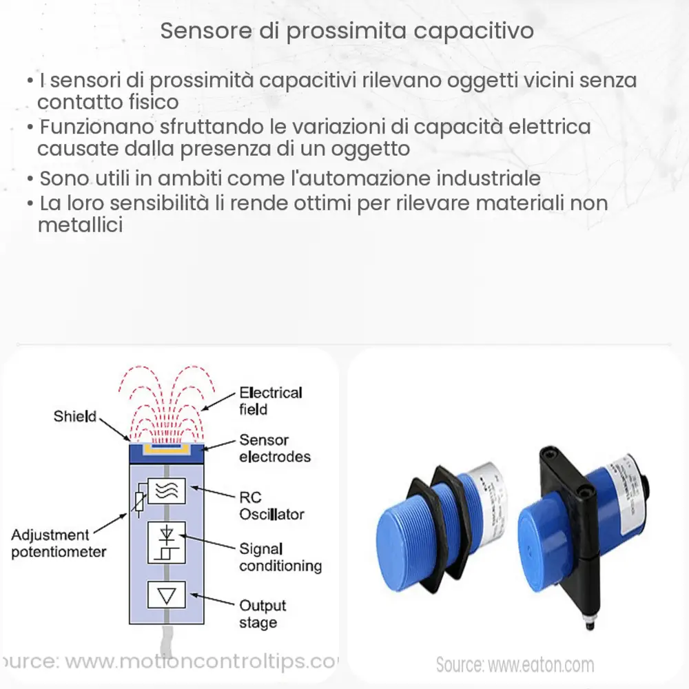 Sensori di prossimità| Come funziona, Applicazione e Vantaggi