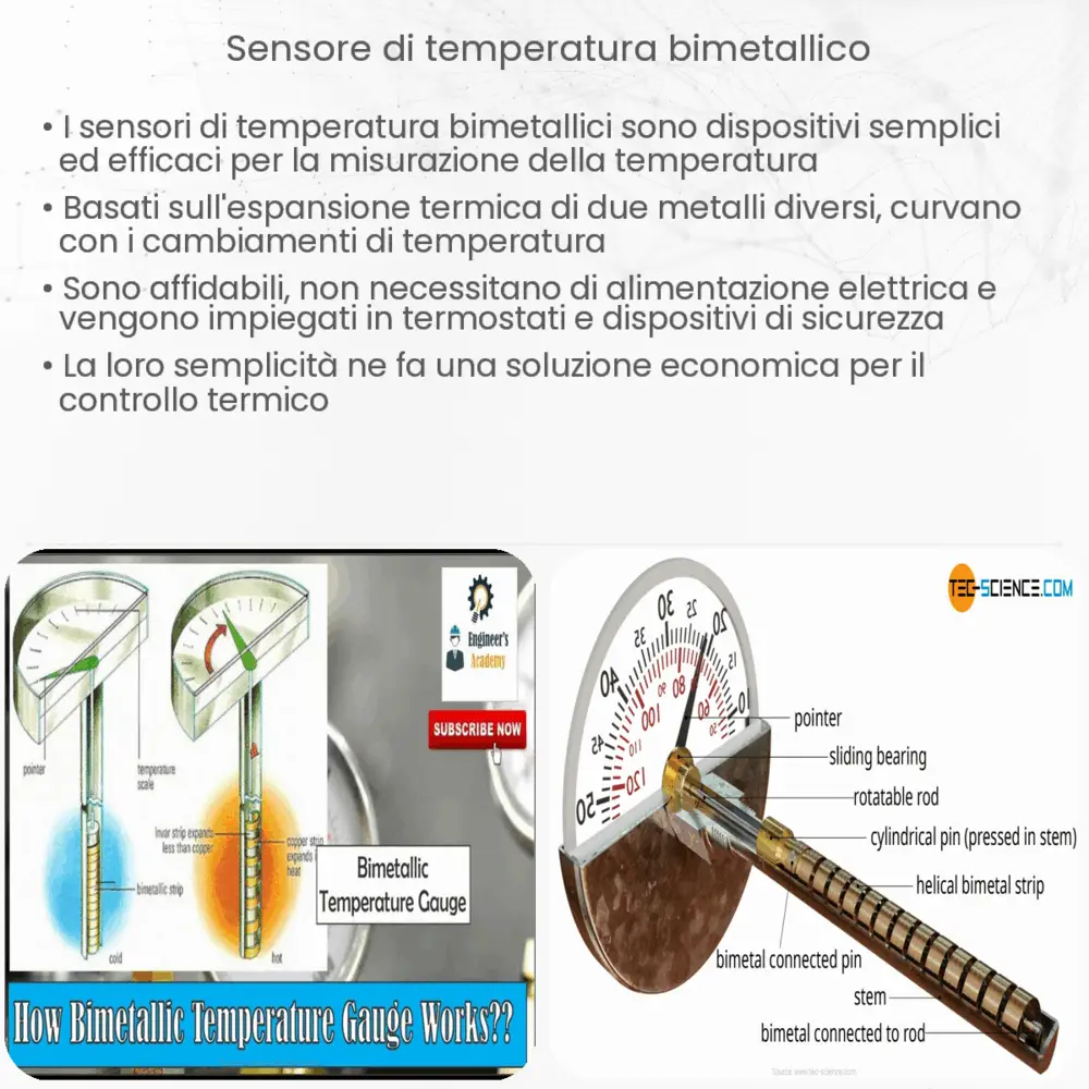 Sensore di temperatura bimetallico| Come funziona, Applicazione e Vantaggi