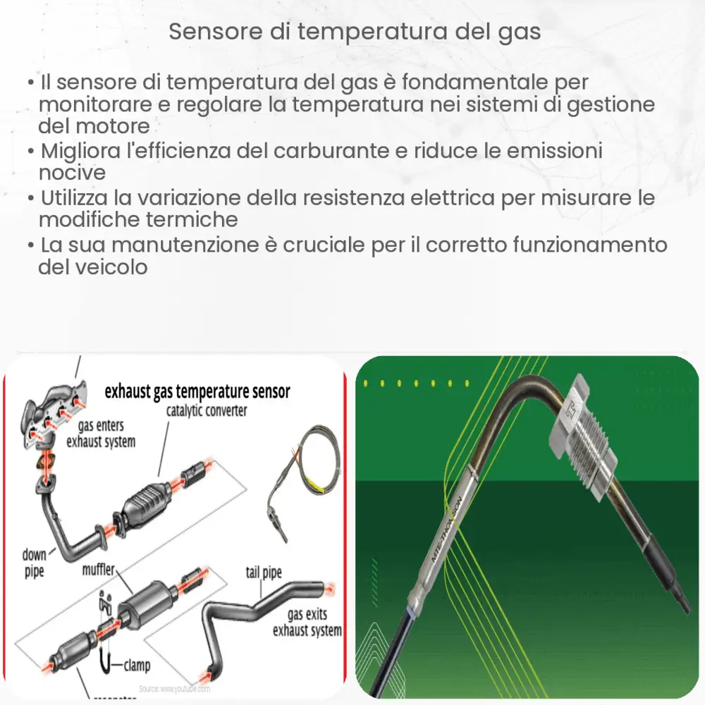 Sensore di temperatura del gas| Come funziona, Applicazione e Vantaggi