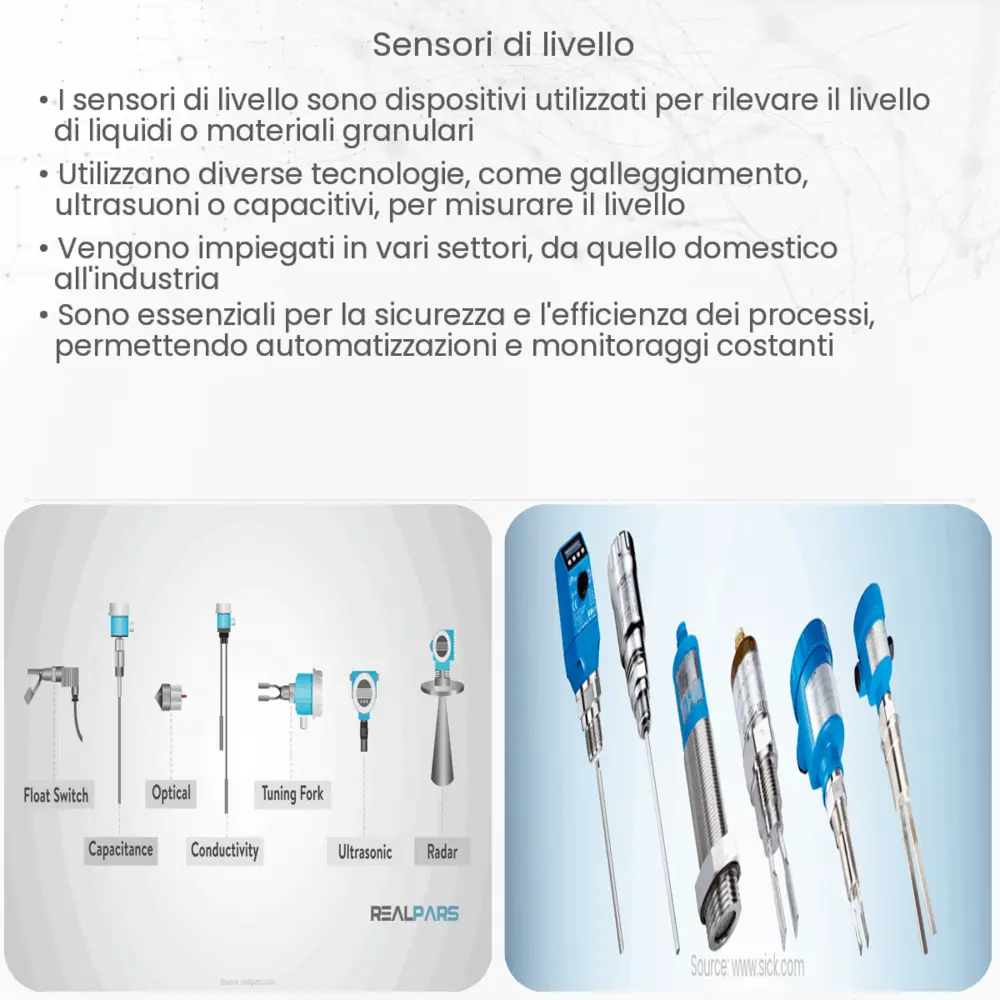 Sensore di livello capacitivo| Come funziona, Applicazione e Vantaggi