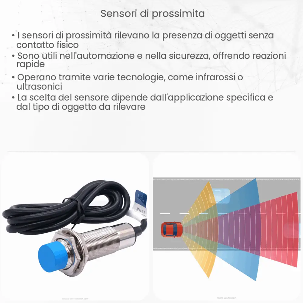 Sensori di prossimità – Electricity – Magnetism Sensori di prossimità – Electricity – Magnetism