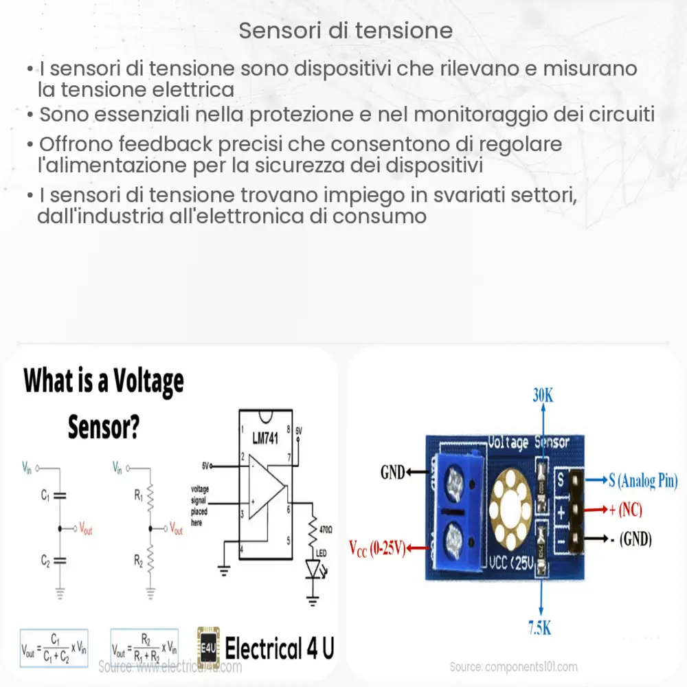 Sensori di tensione| Come funziona, Applicazione e Vantaggi