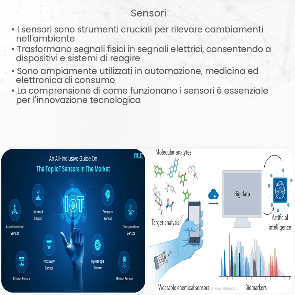 Sensori – Electricity – Magnetism