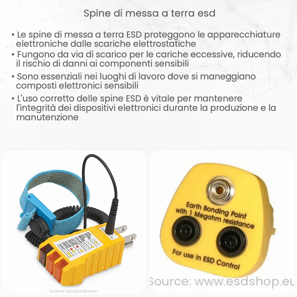 Come funziona un collegamento a terra elettrostatico?