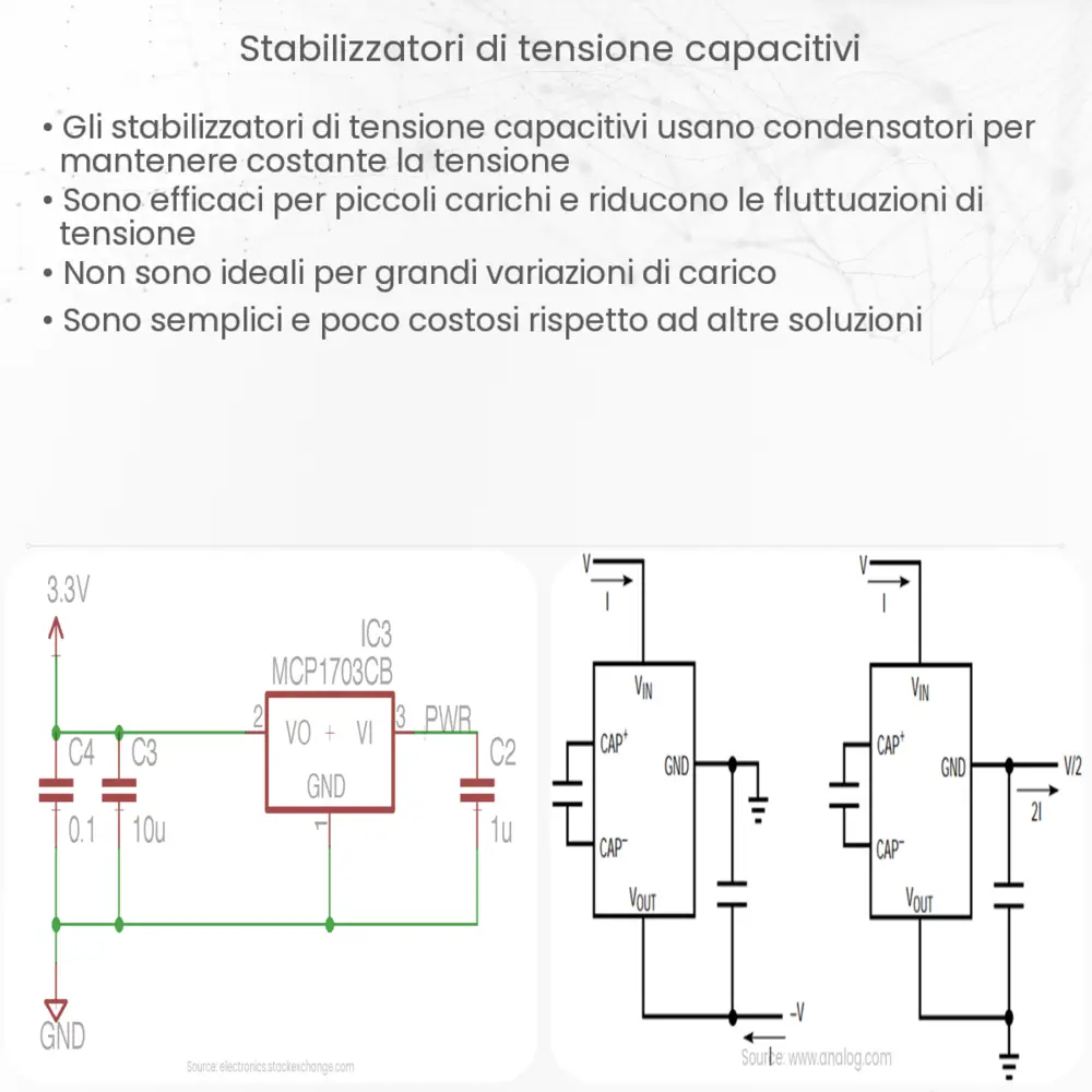 Stabilizzatori di tensione capacitivi – Electricity – Magnetism
