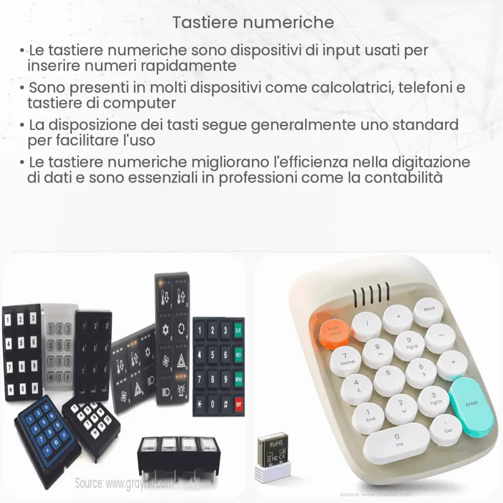 Tastiere numeriche| Come funziona, Applicazione e Vantaggi