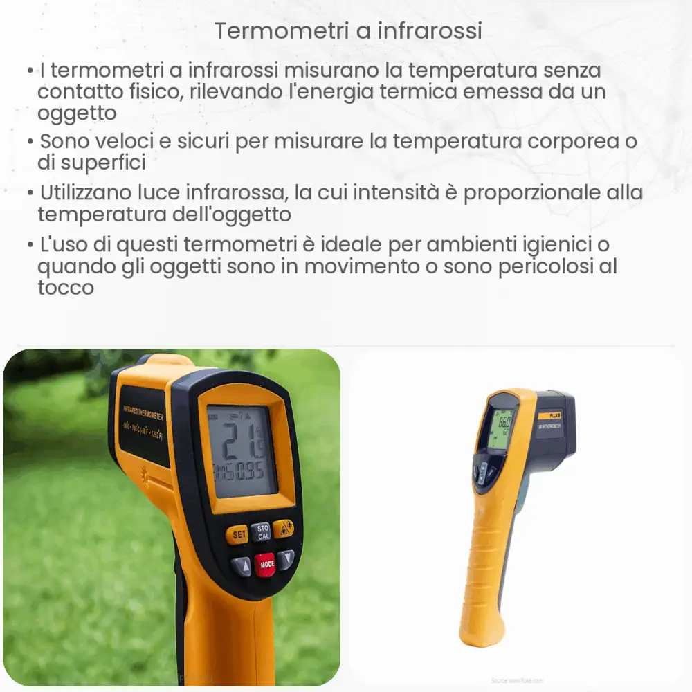 Termometri a infrarossi| Come funziona, Applicazione e Vantaggi