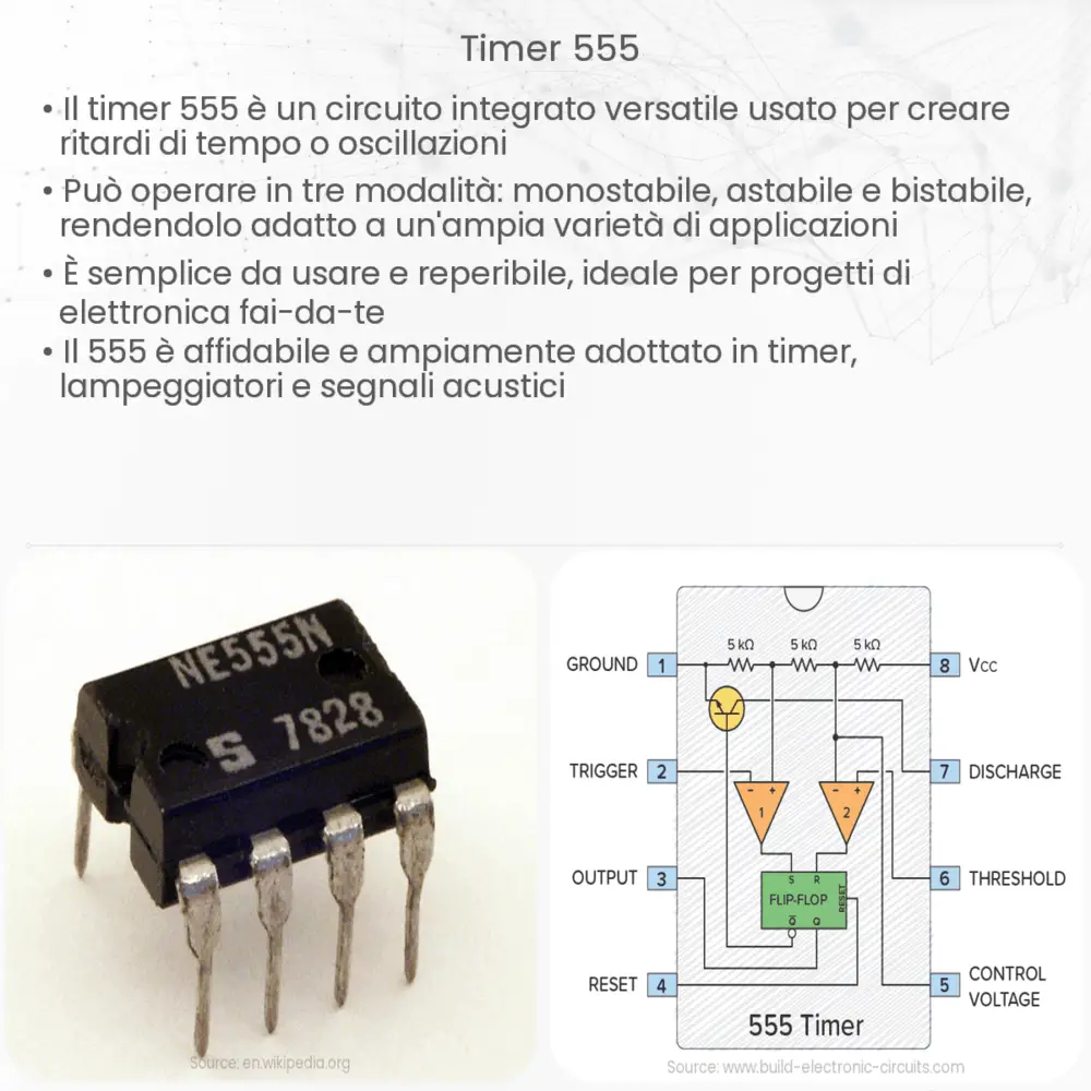 Timer 555 – Electricity – Magnetism