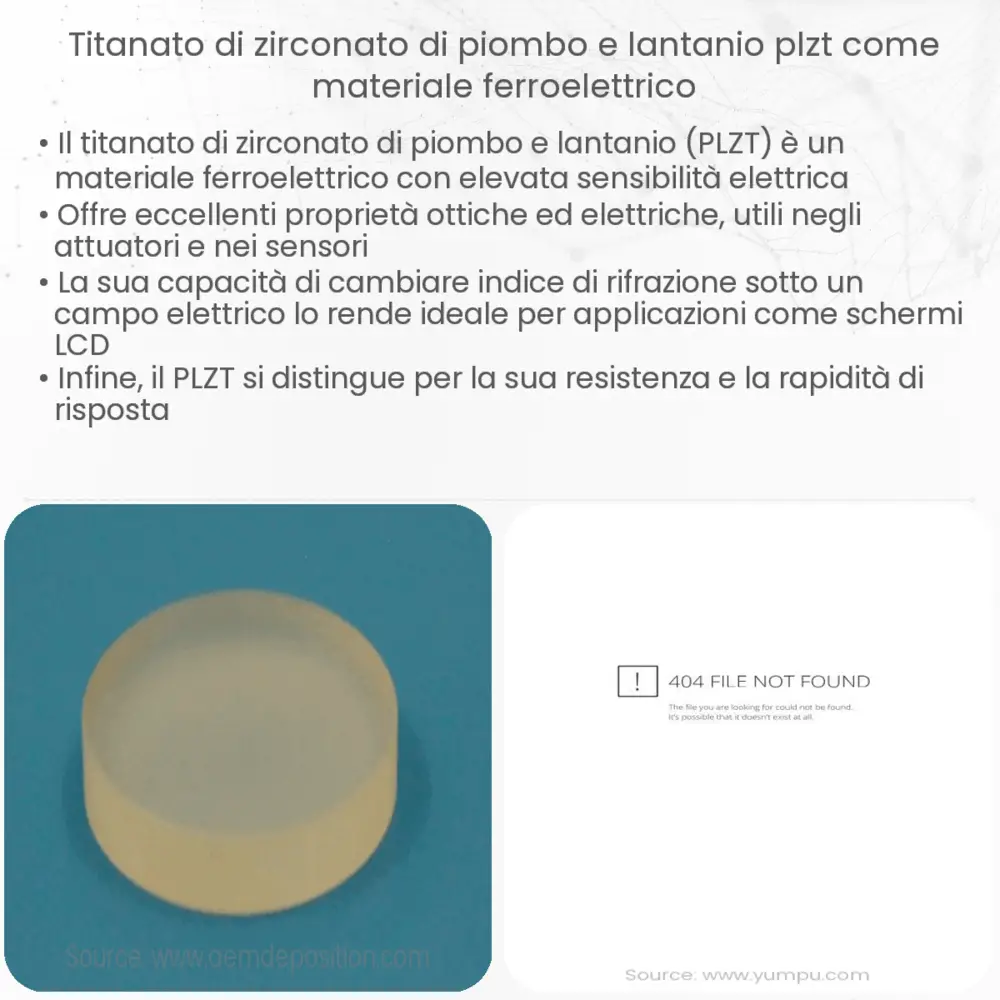 Titanato di zirconato di piombo e lantanio (PLZT) come materiale ...