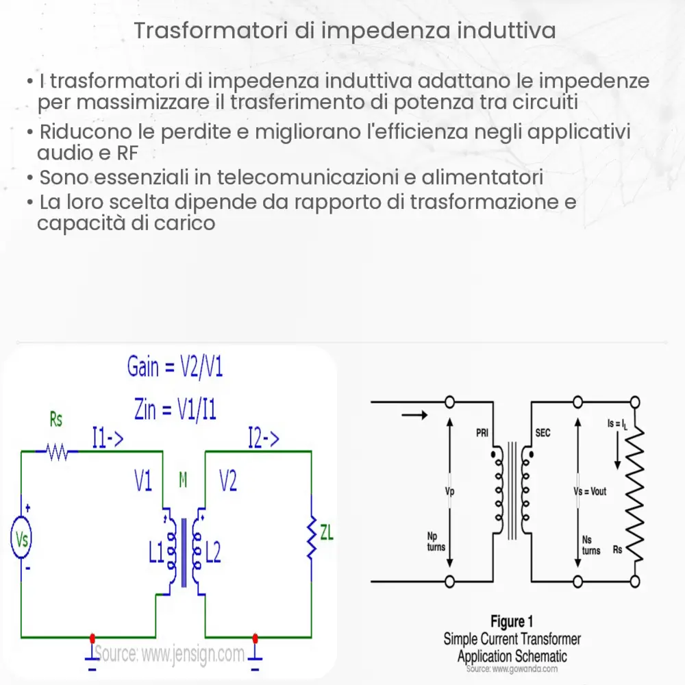 Trasformatori di impedenza induttiva| Come funziona, Applicazione e Vantaggi