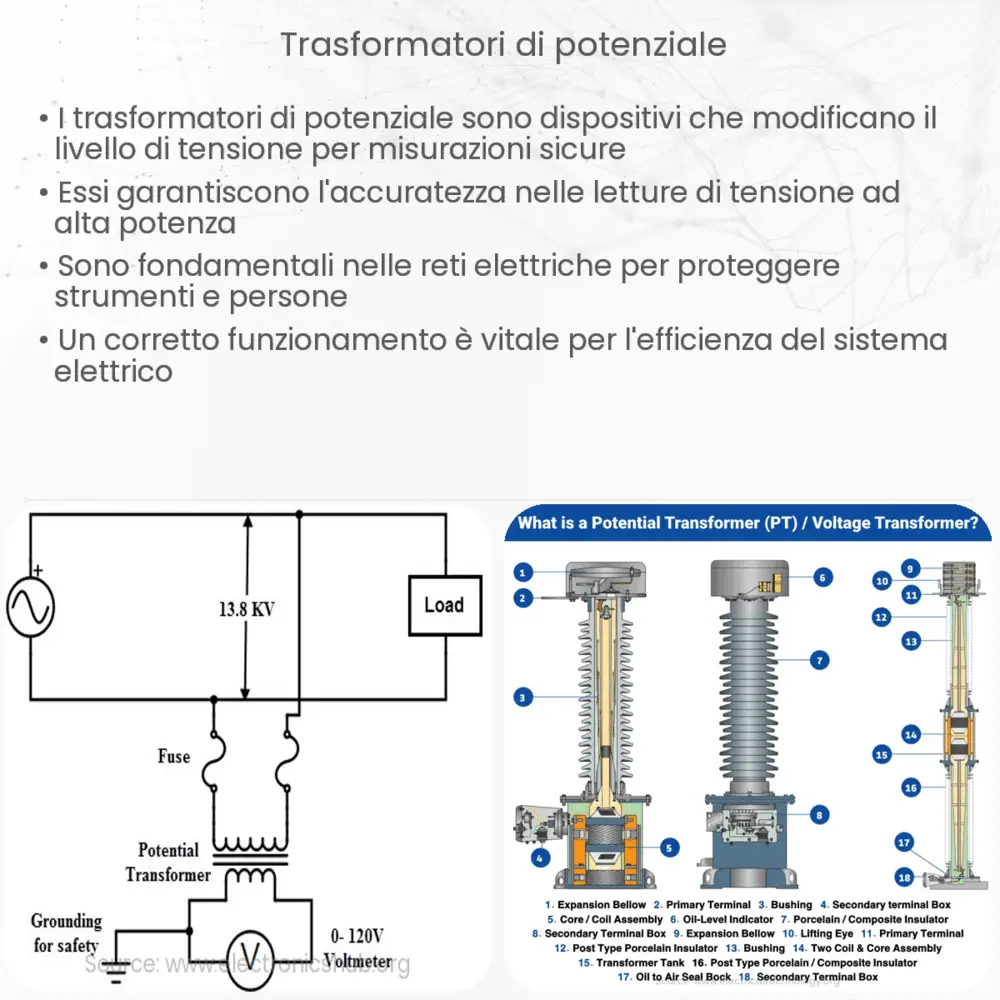Trasformatori di potenziale| Come funziona, Applicazione e Vantaggi