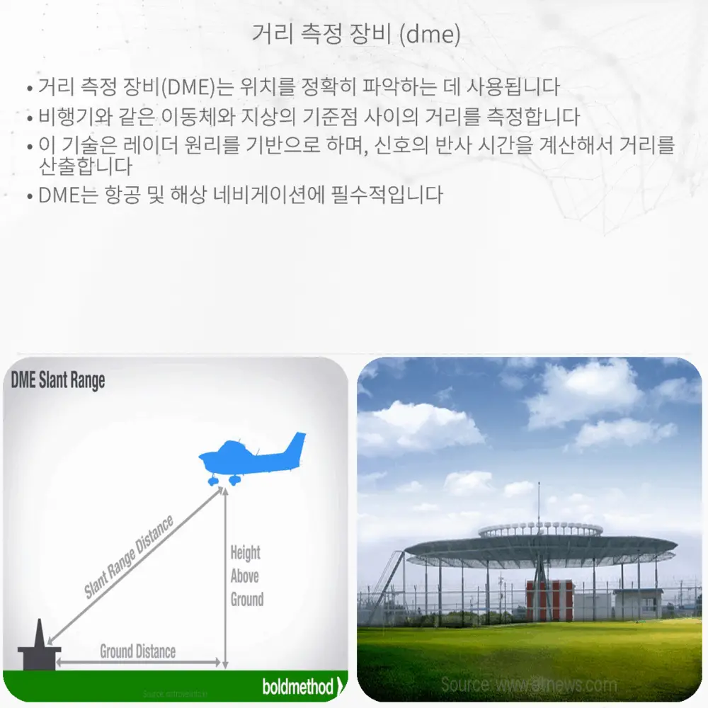 거리 측정 장비 (DME) | 작동 방식, 응용 프로그램 및 장점