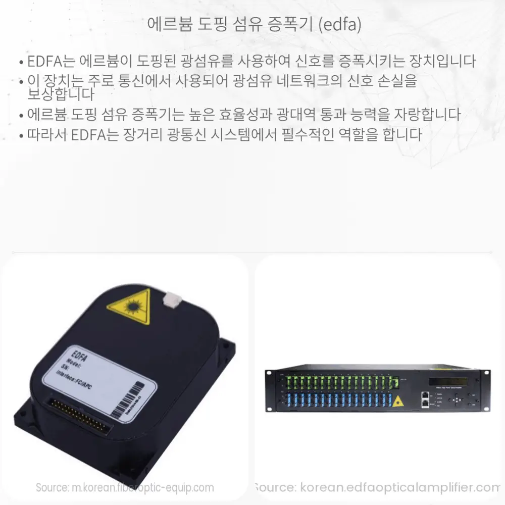 에르븀 도핑 섬유 증폭기 (EDFA) | 작동 방식, 응용 프로그램 및 장점