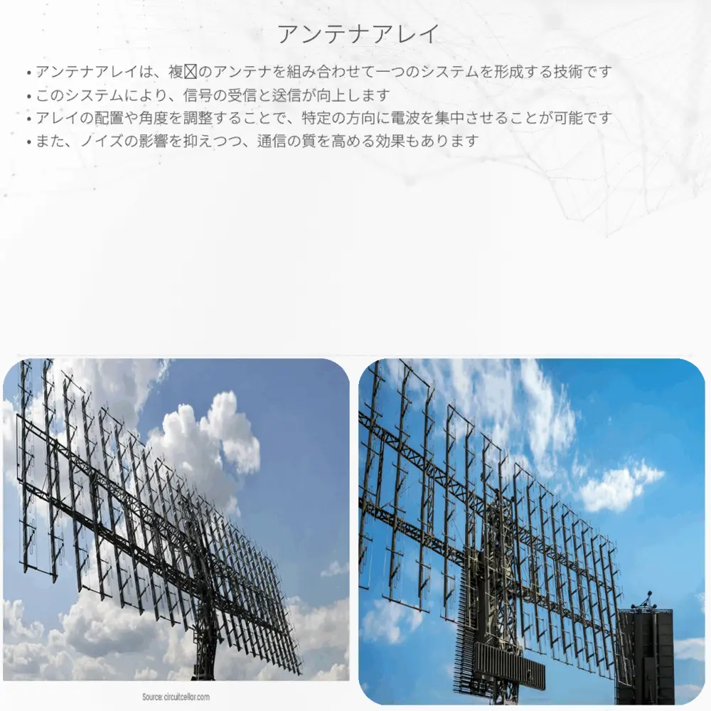 アンテナアレイ | 仕組みと応用