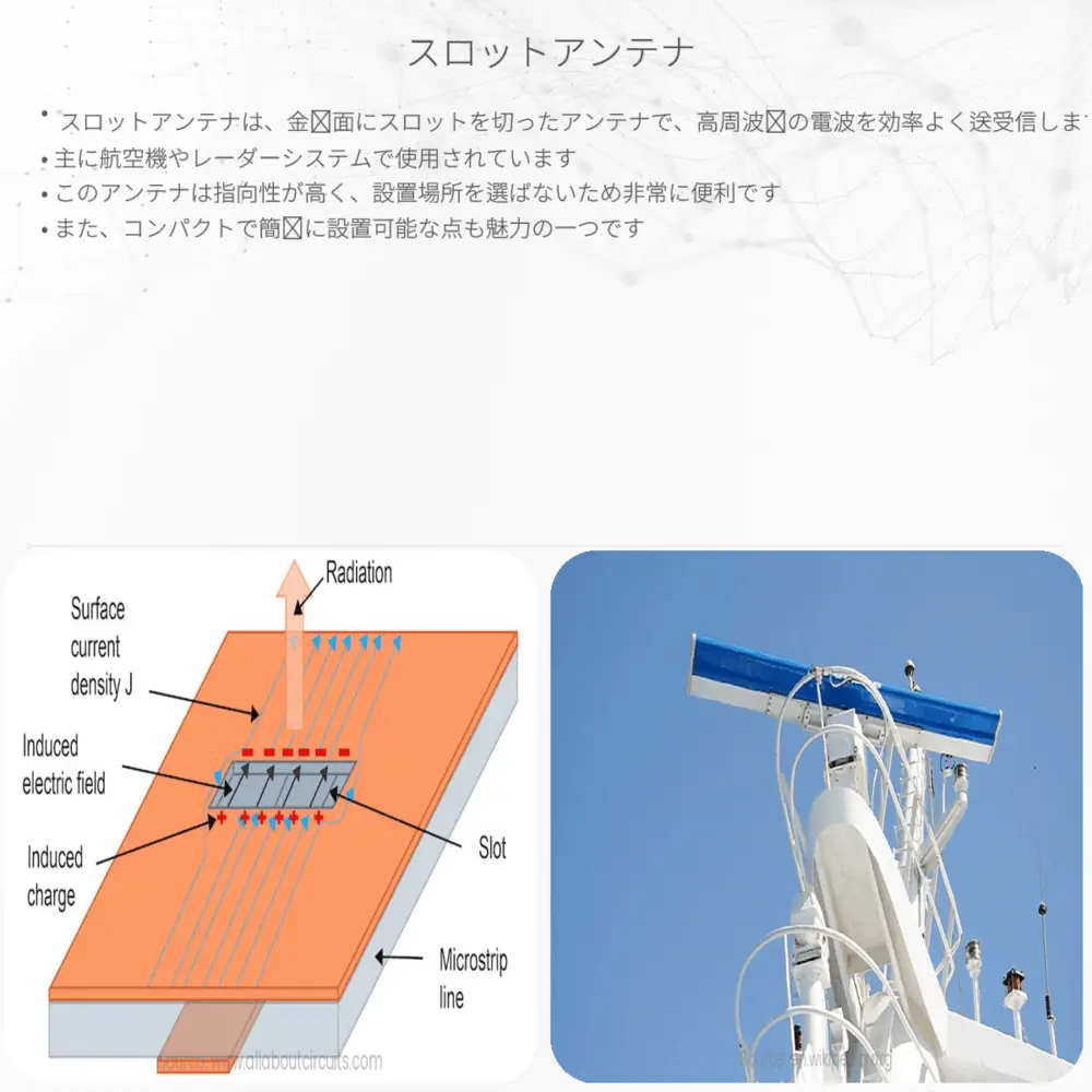 スロットアンテナ | 仕組みと応用