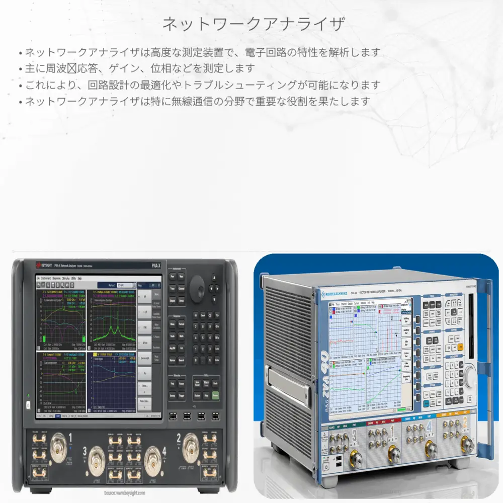 ベクターネットワークアナライザー(VNA) | 仕組みと応用