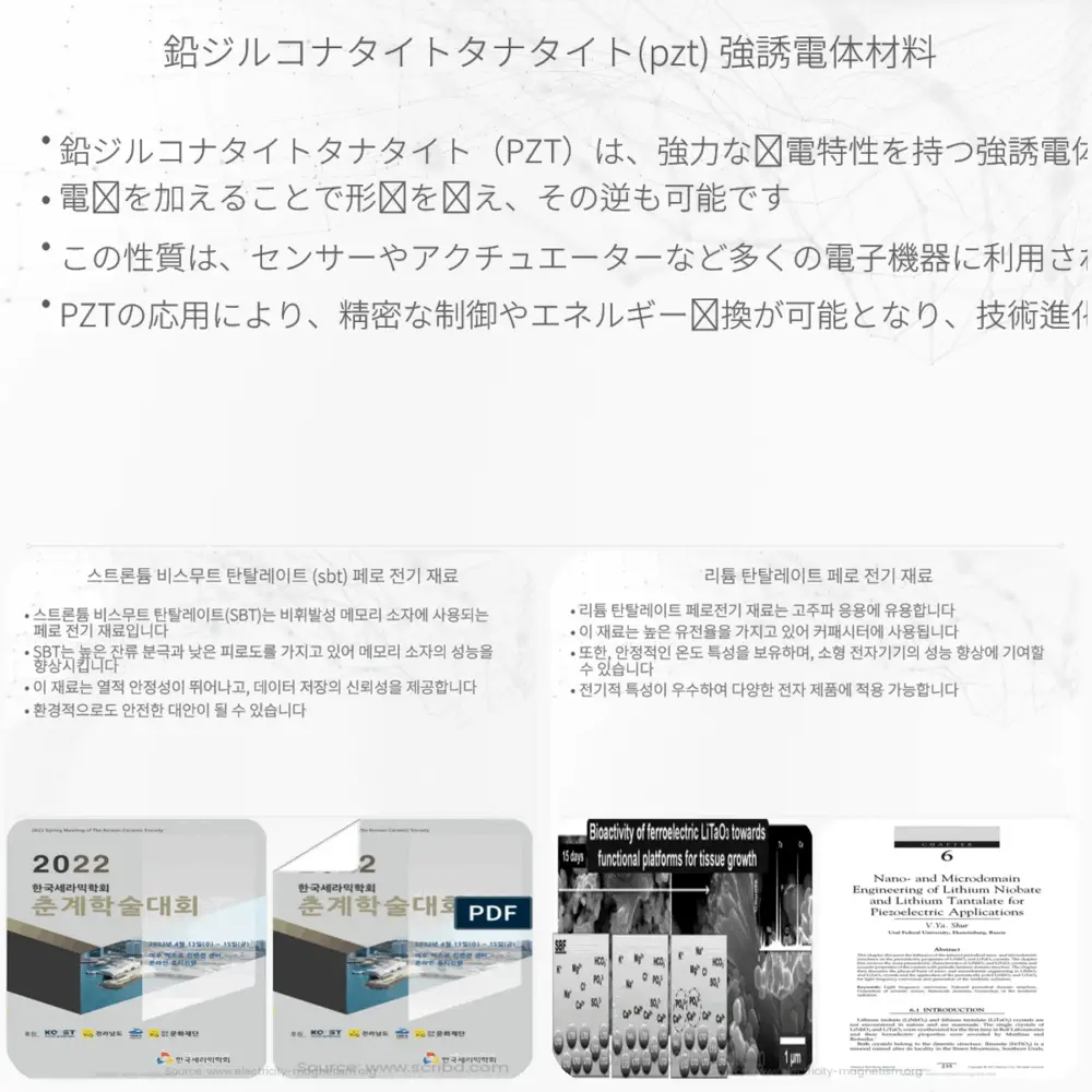 鉛ジルコナタイトタナタイト(PZT) - 強誘電体材料 | 仕組みと応用