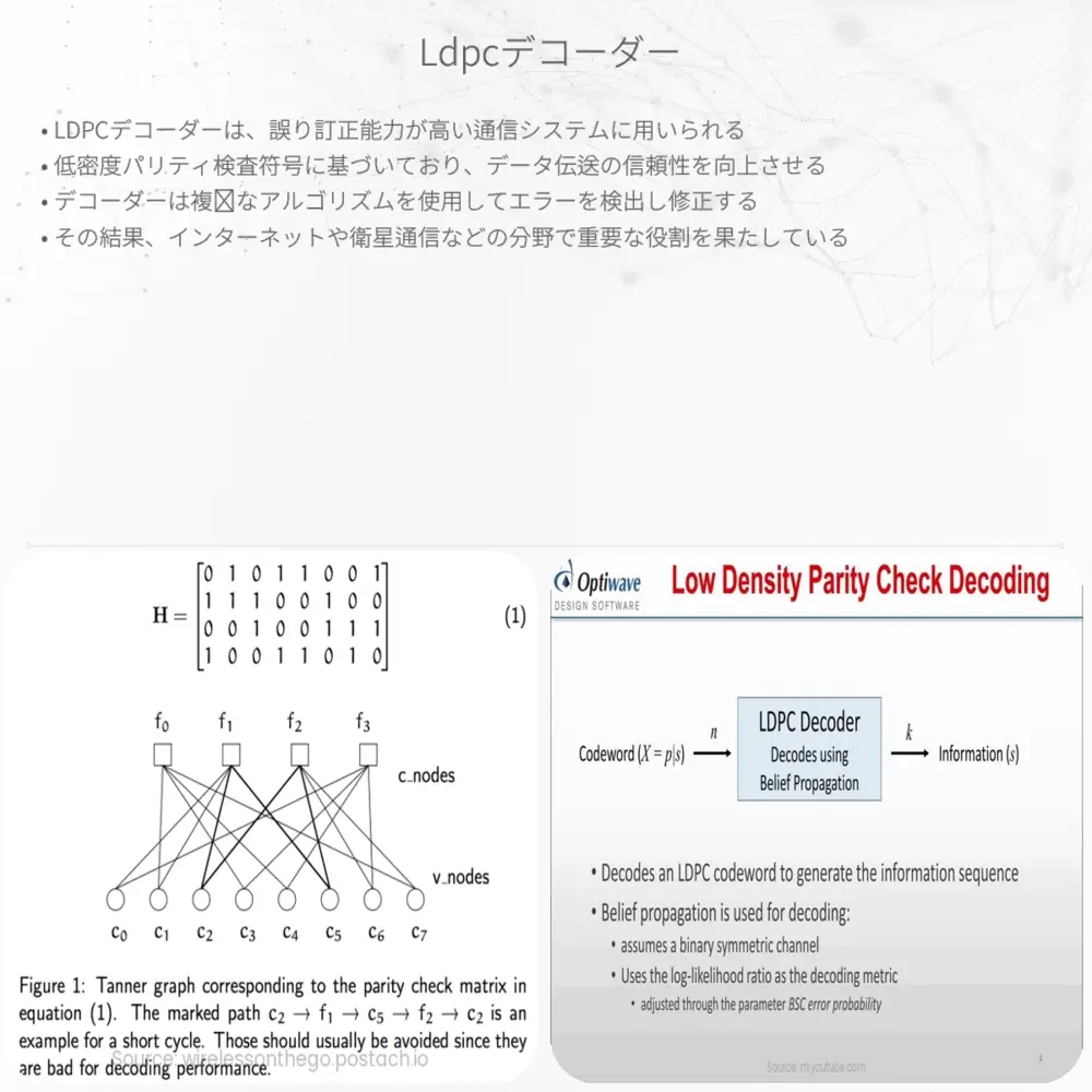 LDPCデコーダー | 仕組みと応用