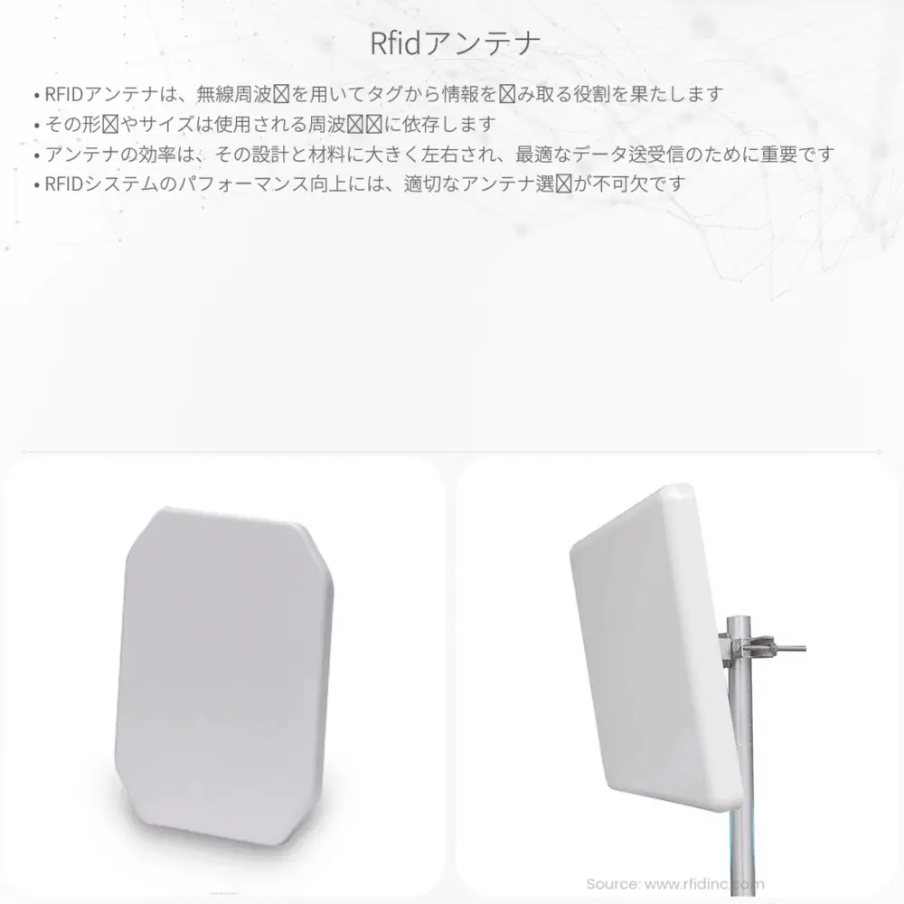 電磁場の相互作用：磁場と電場の関係