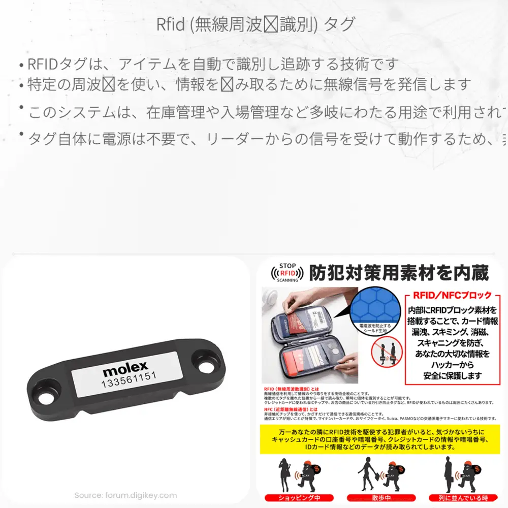 RFIDアンテナ | 仕組みと応用