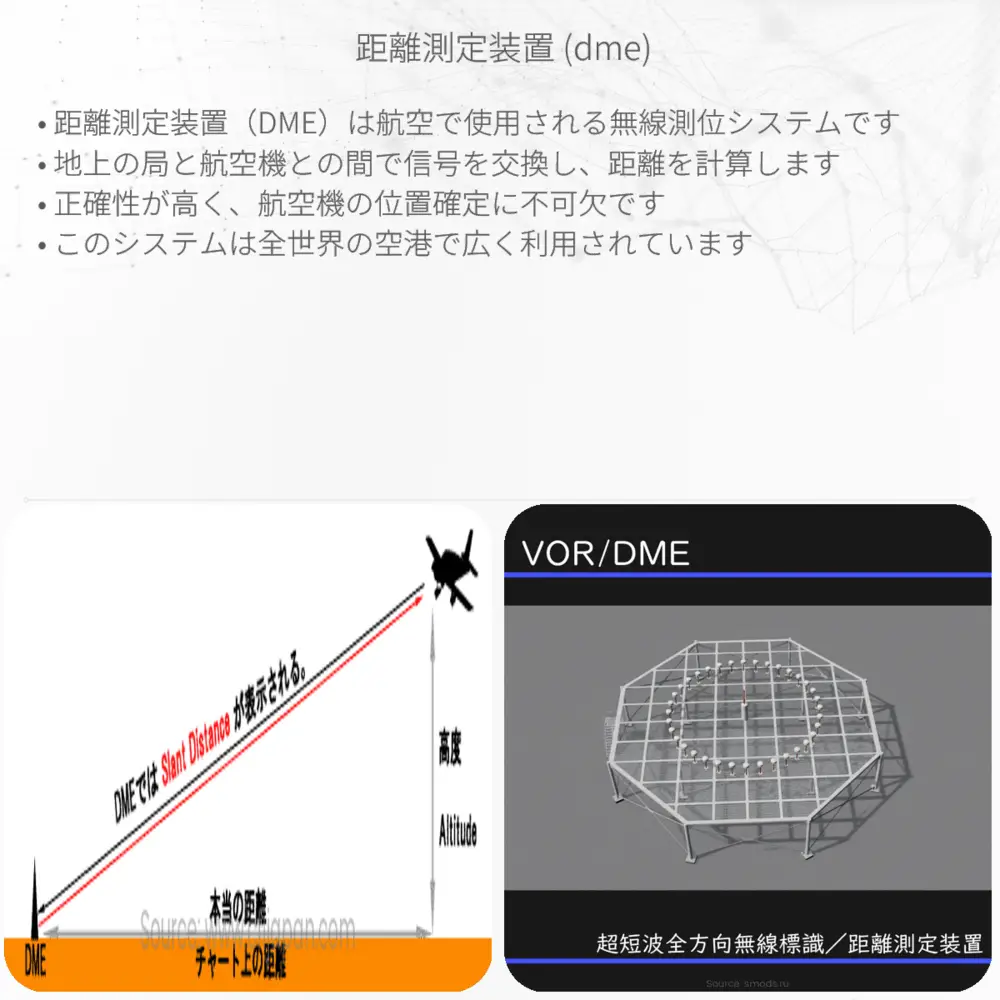 距離測定装置 (DME) | 仕組みと応用