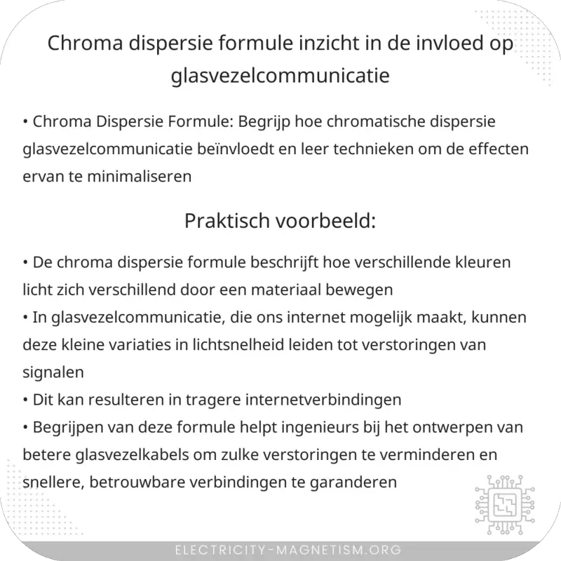 Chroma Dispersie Formule | Inzicht in de Invloed op ...