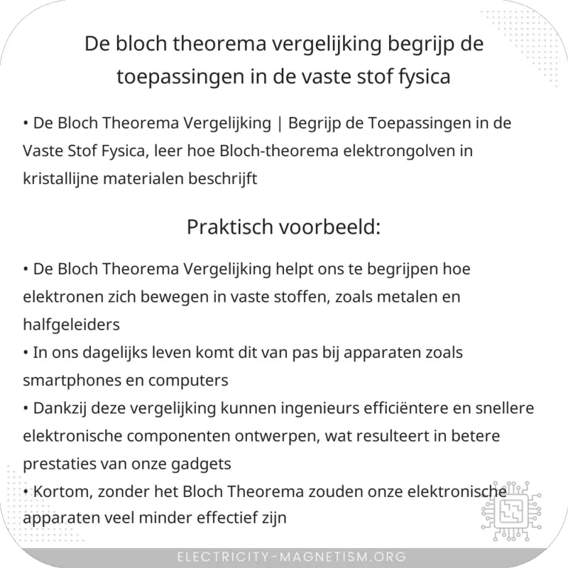 De Bloch Theorema Vergelijking | Begrijp de Toepassingen in de Vaste ...