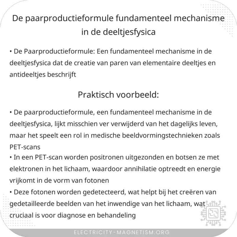 De Paarproductieformule | Fundamenteel Mechanisme in de Deeltjesfysica ...