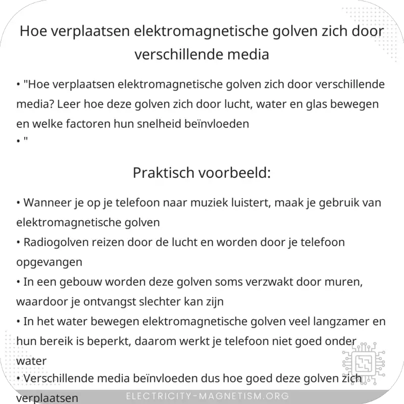 Wat is de brekingsindex, en hoe beïnvloedt deze de snelheid en richting ...