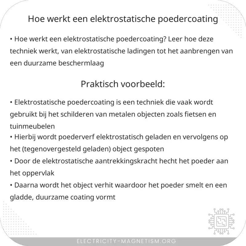 Hoe werkt een elektrostatische poedercoating?