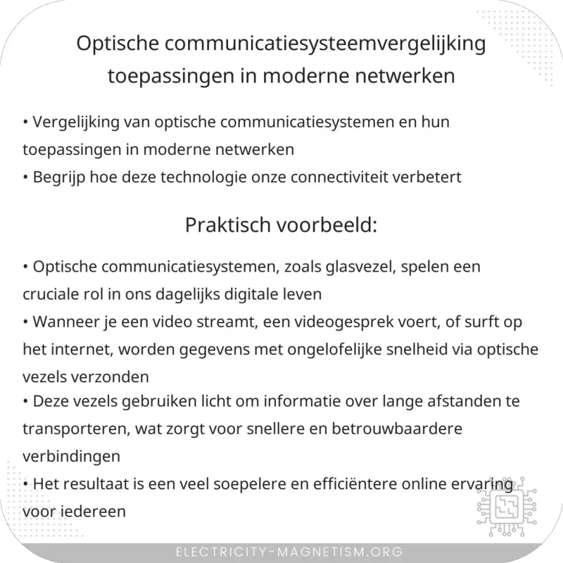 Optische Communicatiesysteemvergelijking | Toepassingen in Moderne ...