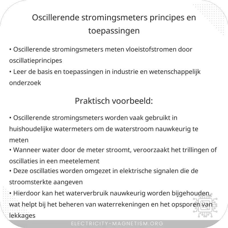 Oscillerende Stromingsmeters | Principes en Toepassingen – Electricity ...