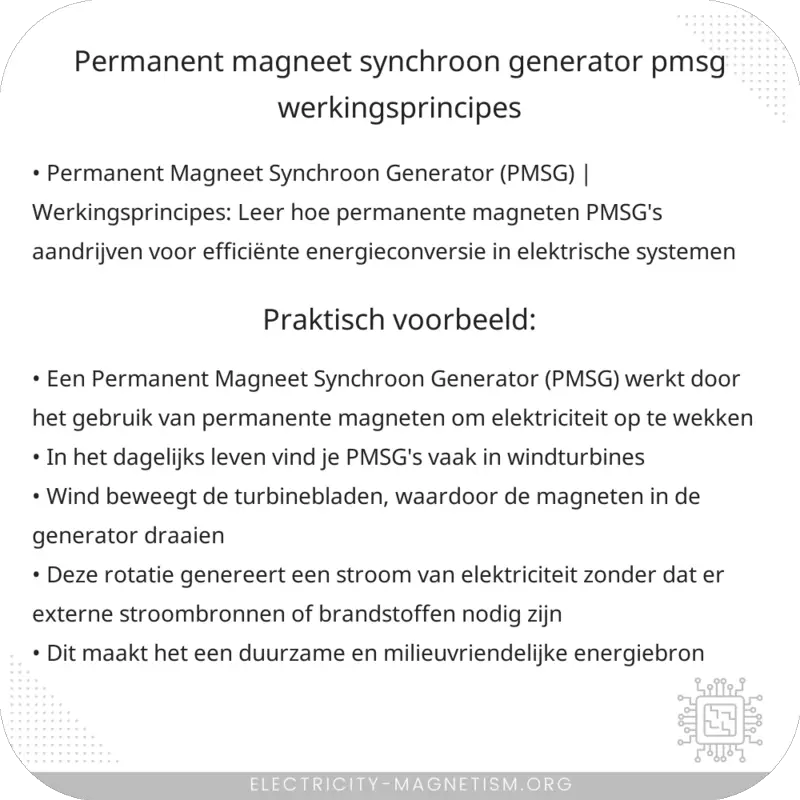 Permanent Magneet Synchroon Generator (PMSG) | Werkingsprincipes