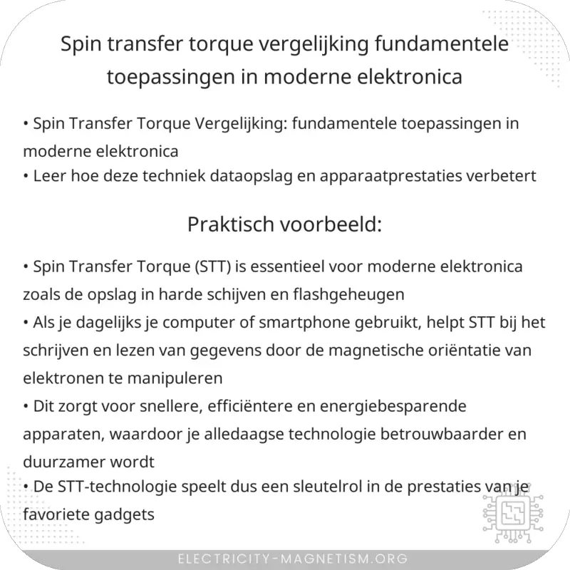 Spin Transfer Torque Vergelijking | Fundamentele Toepassingen in ...