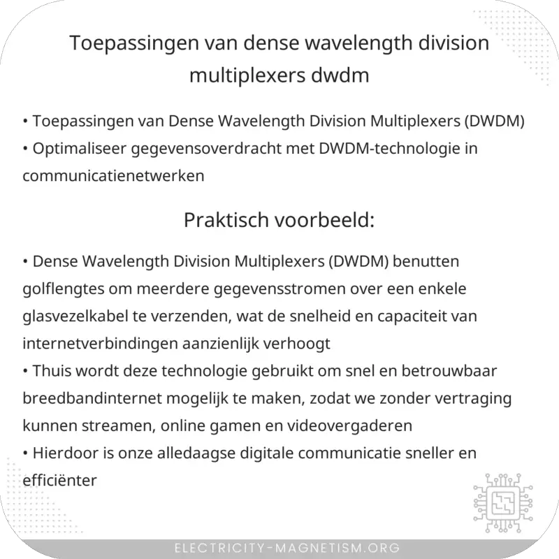 Toepassingen van Dense Wavelength Division Multiplexers (DWDM)