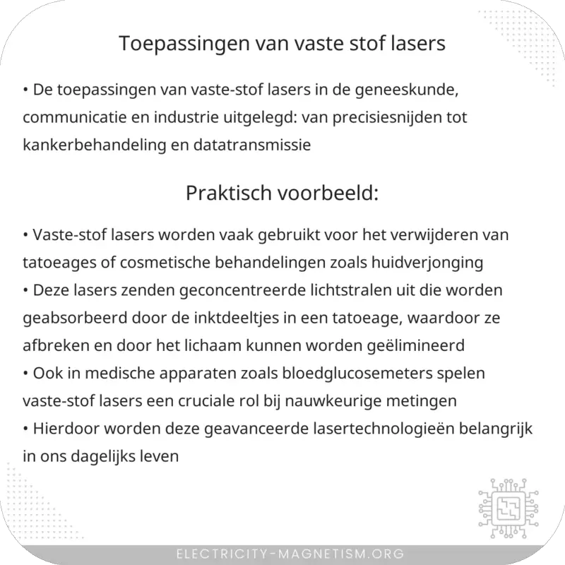 Toepassingen van Vaste-Stof Lasers – Electricity – Magnetism