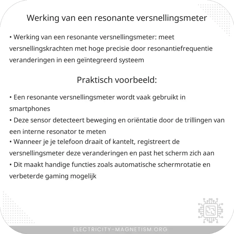 Werking van een Resonante Versnellingsmeter – Electricity – Magnetism